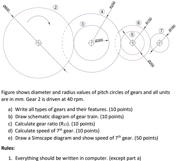 SOLVED: Figure shows diameter and radius values of pitch circles of ...