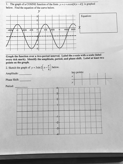 SOLVED: The graph of a cosine function of the form follows. Find the equation of the curve below ...