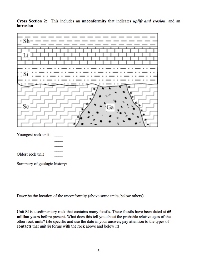 please help cross section 2 this includes an intrusion conformity that ...