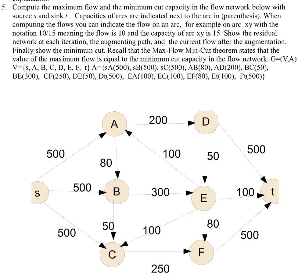SOLVED: Compute the maximum flow and the minimum cut capacity in the ...