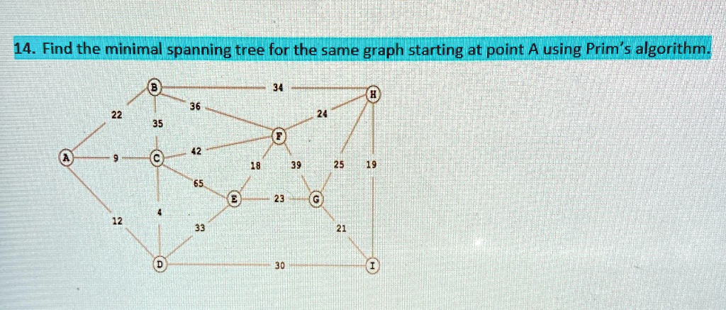 find the minimal spanning tree for the same graph starting at point a using prims algorithm 14 ...