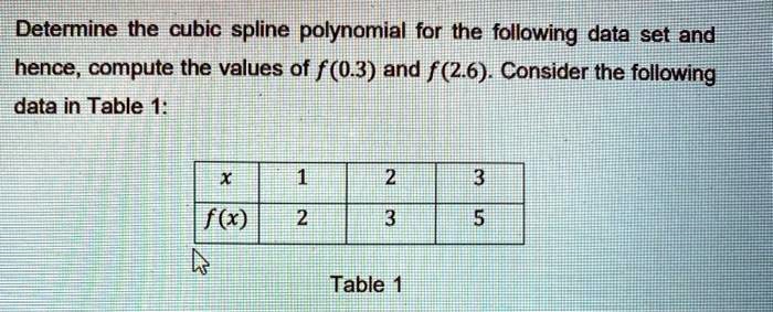 SOLVED: Determine the cubic spline polynomial for the following data set and hence, compute the ...