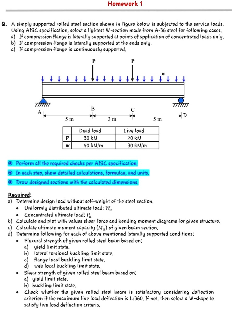 homework a simply supported rolled steel section shown in figure below is subjected to the ...