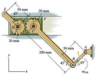 SOLVED: The mechanism is used on a machine for the manufacturing of a ...