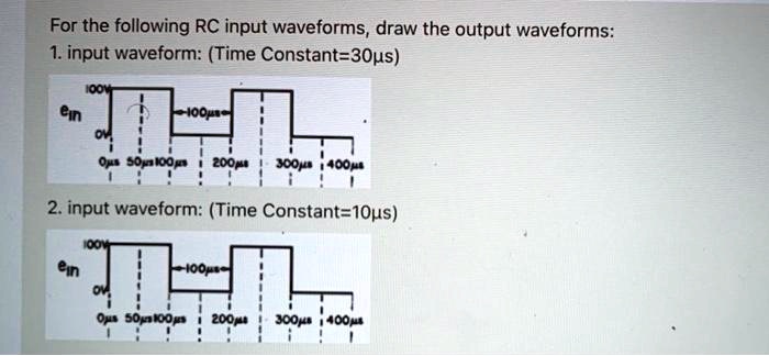 For The Following Rc Input Waveforms Draw The Output Waveforms 1 2342