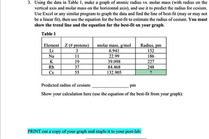 3. Using the data in Table 1, make a graph of atomic radius vs. molar ...