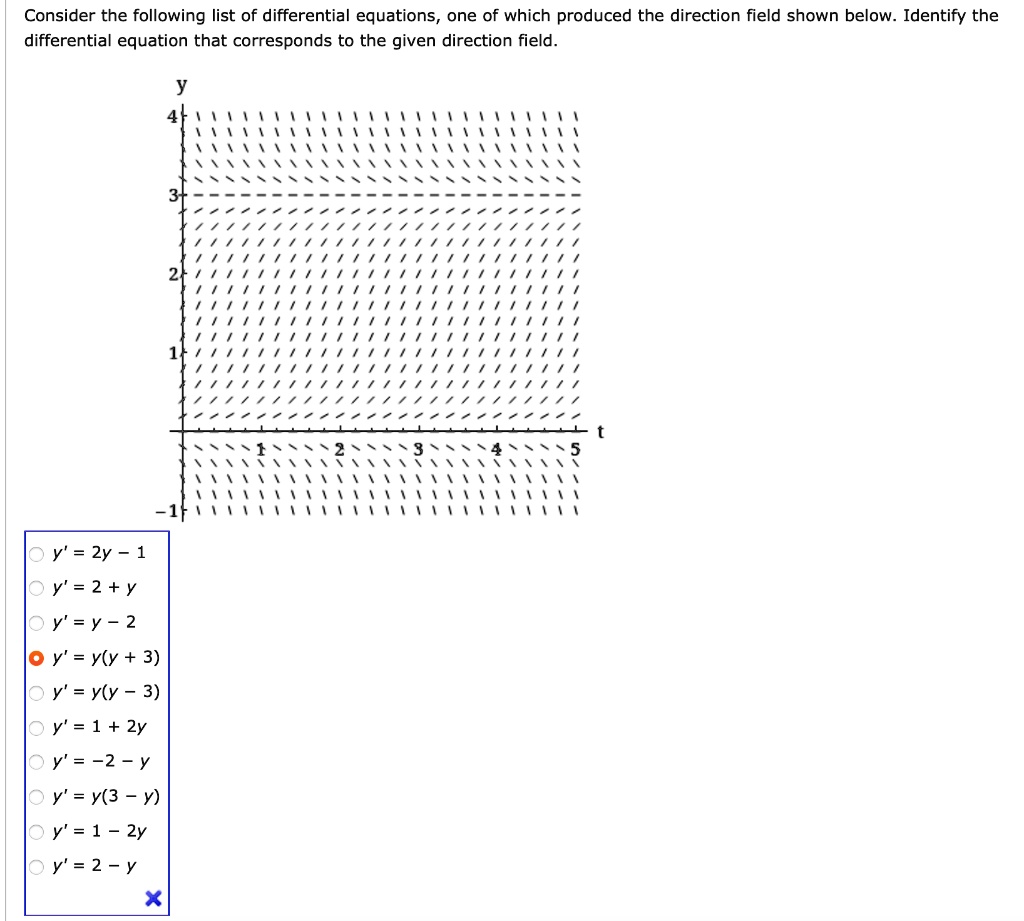 SOLVED: Consider the following list of differential equations, one of ...