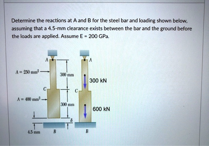 Determine the reactions at A and B for the steel bar and...
