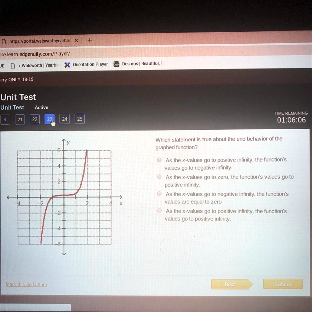Which statement is true about the end behavior of the graphed function? As the x-values go to ...