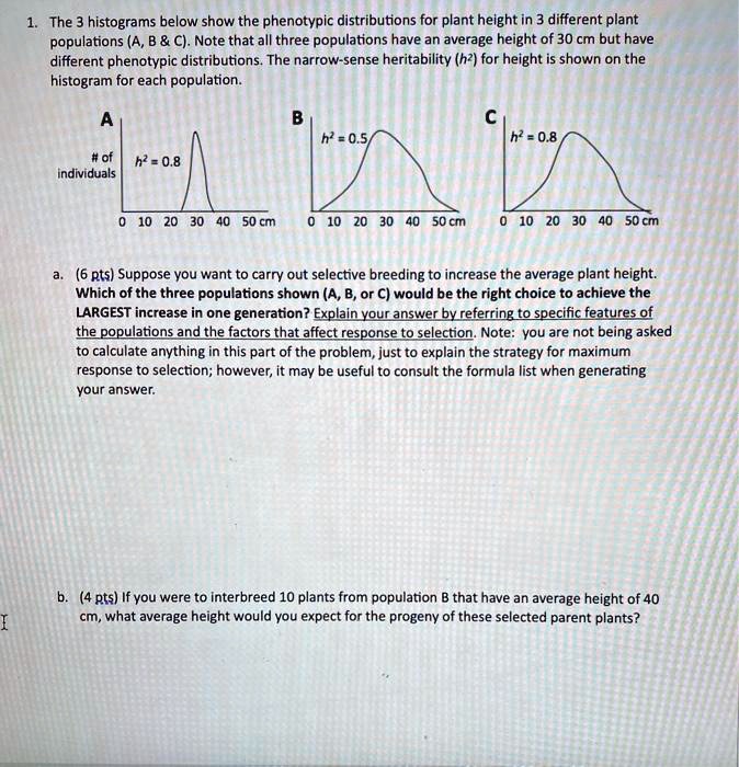SOLVED: The three histograms below show the phenotypic distributions ...