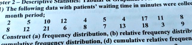 SOLVED:pter 2 - Descriptive Statistics= The following data with ... SOLVED:pter 2 - Descriptive Statistics= The following data with ...