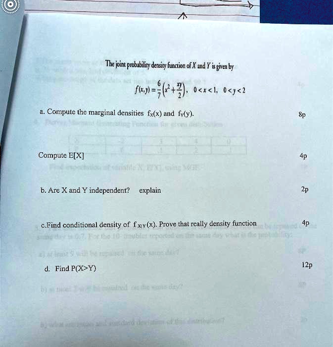 The joint probability density function of X and Y is given by f(x,y ...