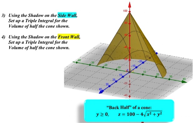 SOLVED: Using the Shadow on the Side Wall, Set up Triple Integral for ...