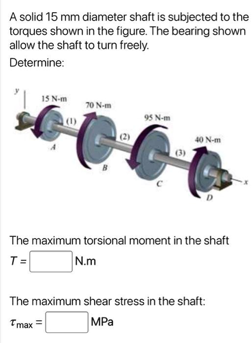 SOLVED: A solid 15 mm diameter shaft is subjected to the torques shown ...