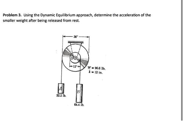 SOLVED: Using the Dynamic Equilibrium approach, determine the ...