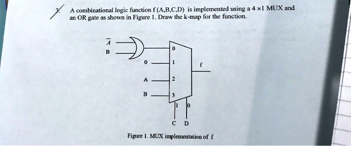 SOLVED: A combinational logic function f(A,B,C,D) is implemented using a 4:1 MUX and an OR gate ...