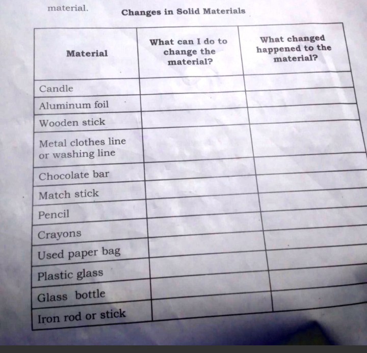 [GET ANSWER] material. Changes in Solid Materials