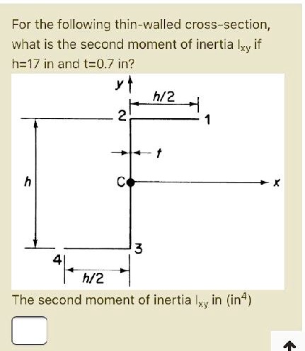 SOLVED: Aircraft Structure: Solution Step by Step For the following ...