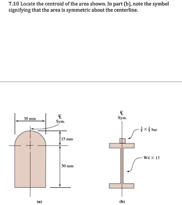 [GET ANSWER] 7.10 Locate the centroid of the area shown. In part (b ...