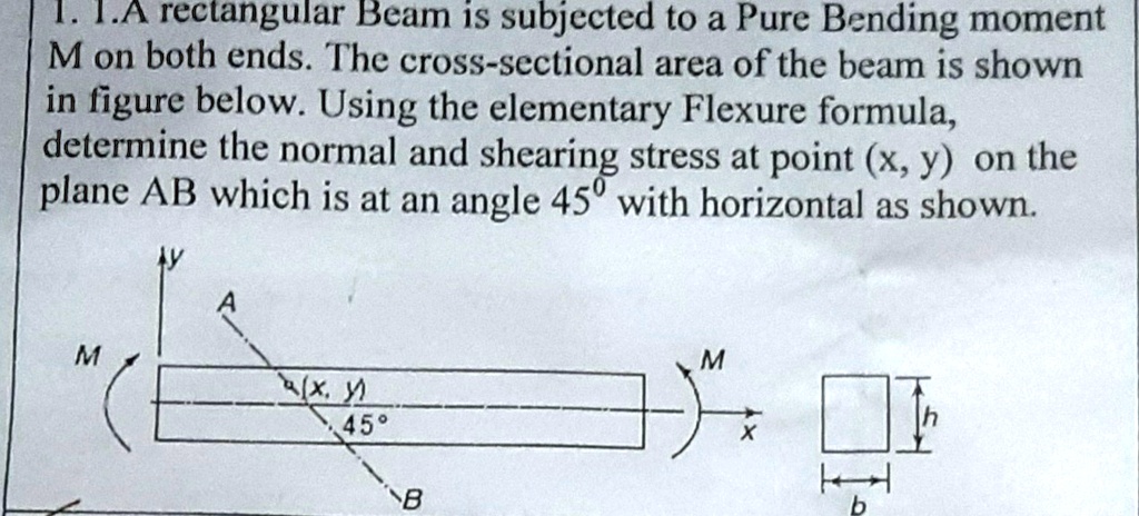 1 1a rectangular beam is subjected to a pure bending moment m on both ends the cross sectional ...