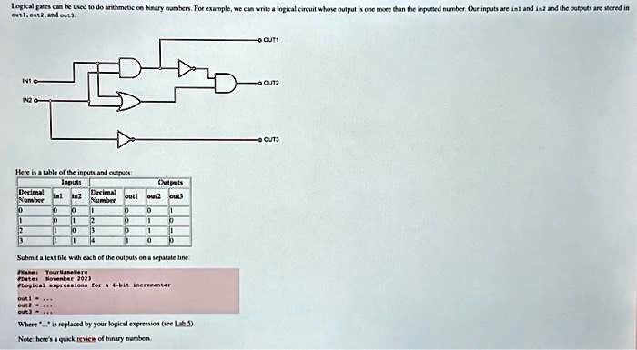 SOLVED: Texts: Logical gates can be used to compute logical operations ...