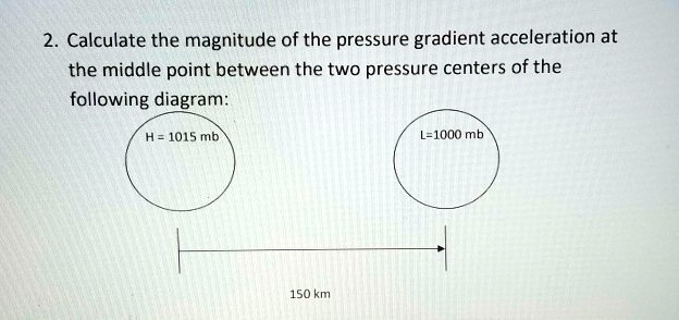 2. Calculate the magnitude of the pressure gradient acceleration at the ...