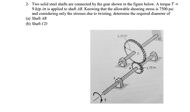 2- Two solid steel shafts are connected by the gear shown in the figure ...