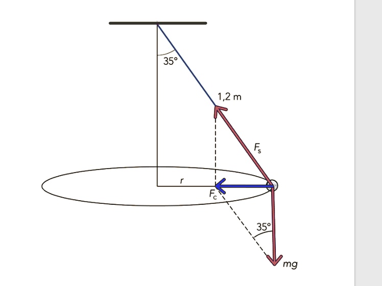 SOLVED: 3. A small ball is attached to a 1.2 m long wire. The ball is ...
