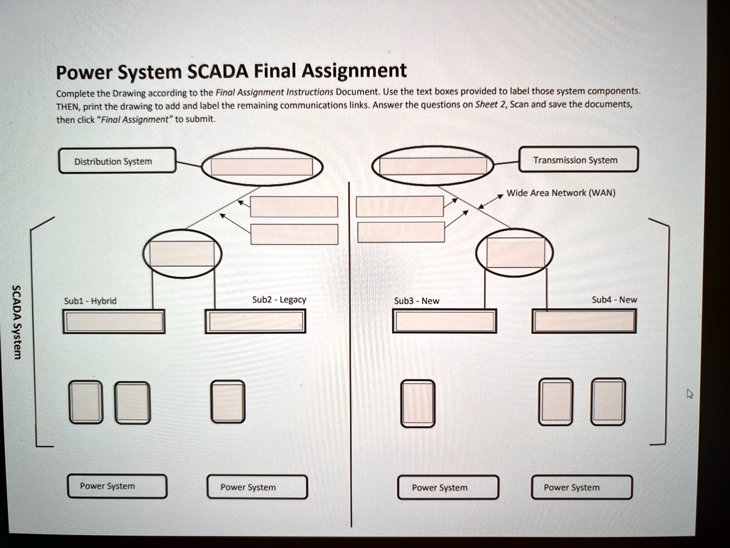 Power System SCADA Final Assignment Complete the Drawing according to the Final Assignment ...