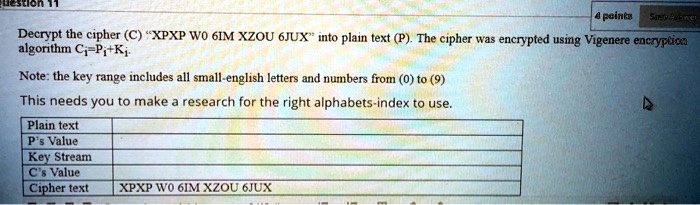 Solved Decrypt The Cipher Cxpxp Wo 6im Xzou 6jux Into Plain Text P The Cipher Was Encrypted