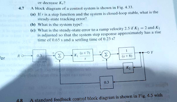 4.7 or decrease Kv? A block diagram of a control system is shown in Fig ...