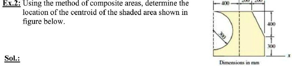 Ex.2: Using the method of composite areas, determine the location of the centroid of the shaded ...