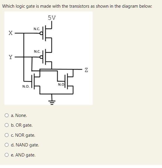 SOLVED: Which logic gate is made with the transistors as shown in the ...