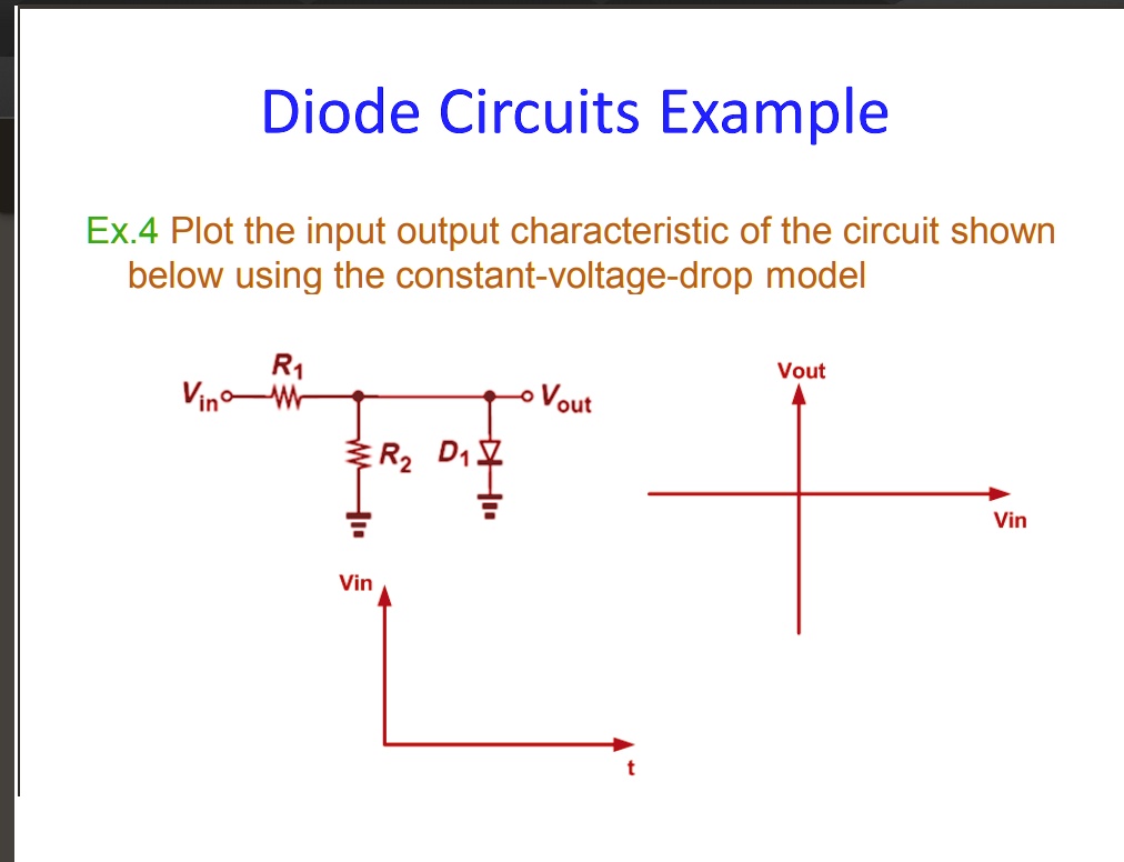 Diode Circuits Example Ex4 Plot The Input Output Characteristic Of The Circuit Shown Below Using 2767