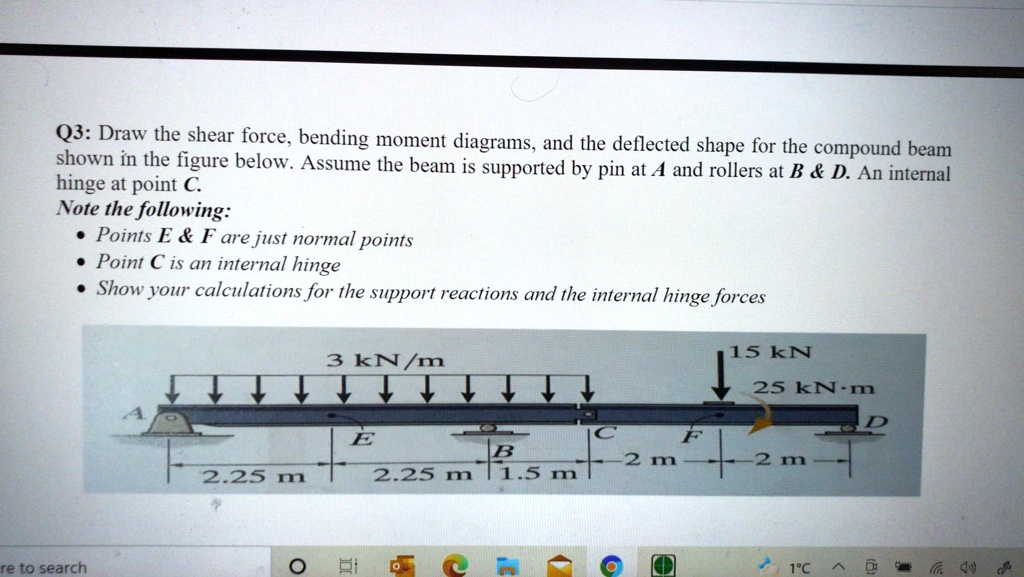 q3 draw the shear force bending moment diagrams and the deflected shape for the compound beam ...