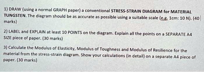 1) DRAW (using a normal GRAPH paper) a conventional STRESS-STRAIN ...