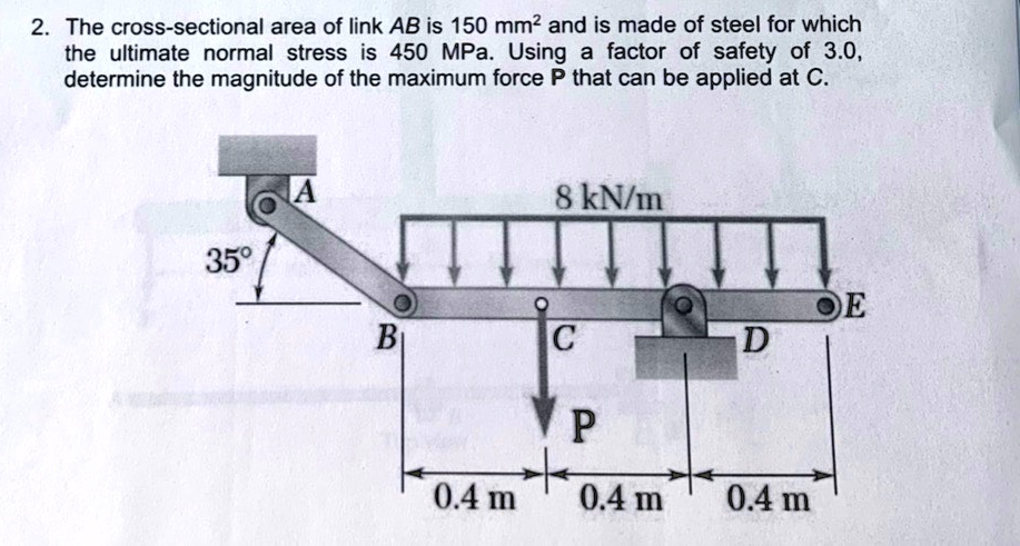 SOLVED: The cross-sectional area of link AB is 150 mmÂ² and is made of ...