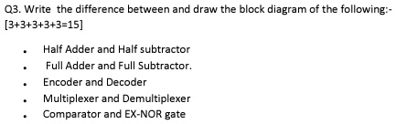 SOLVED: 03. Write the difference between and draw the block diagram of ...