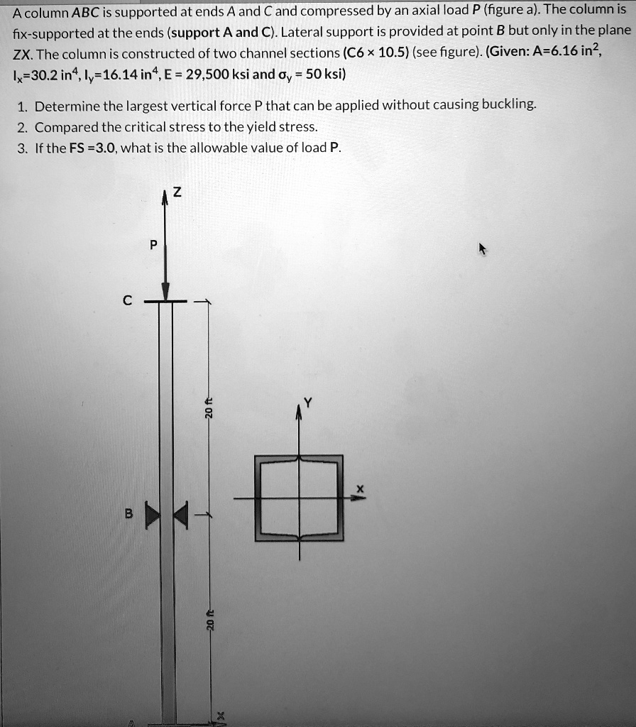 A column ABC is supported at ends A and C and compressed by an axial ...