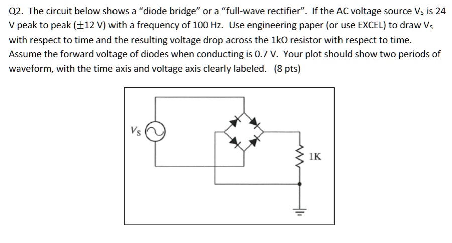 SOLVED: Q2. The circuit below shows a "diode bridge" or a "full-wave rectifier". If the AC ...