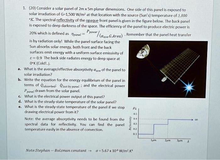 SOLVED: Texts: 1.20 Consider a solar panel of 2m x 5m planar dimensions ...