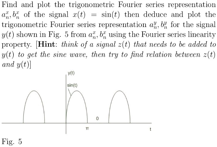 Find and plot the trigonometric Fourier series representation an^x, bn^x of the signal x(t ...