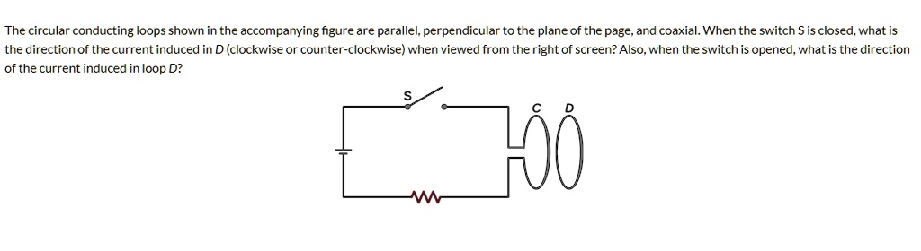 the circular conducting loops shown in the accompanying figure are ...