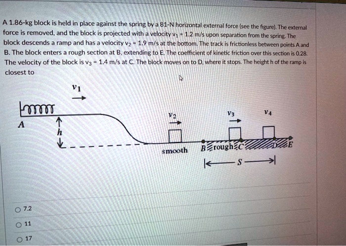 a 186 kg block is held in place against the spring by 81 n horizontal ...