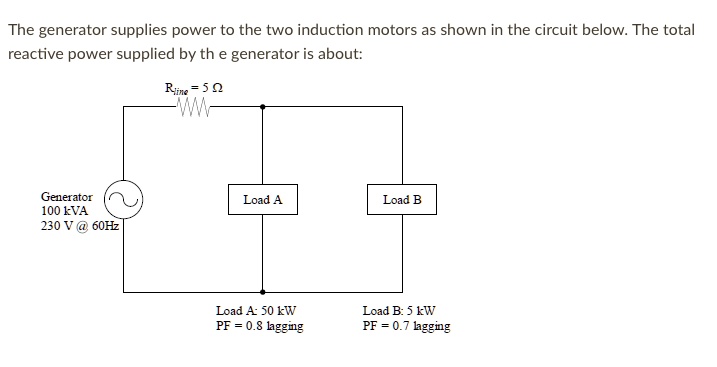 SOLVED: The generator supplies power to the two induction motors as ...