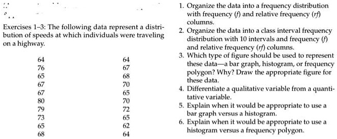 SOLVED: Organize the data into frequency distribution with frequency (f ... SOLVED: Organize the data into frequency distribution with frequency (f ...