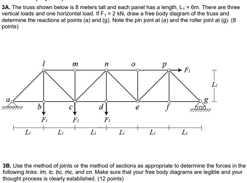 3A. The truss shown below is 8 meters tall and each panel has a length ...