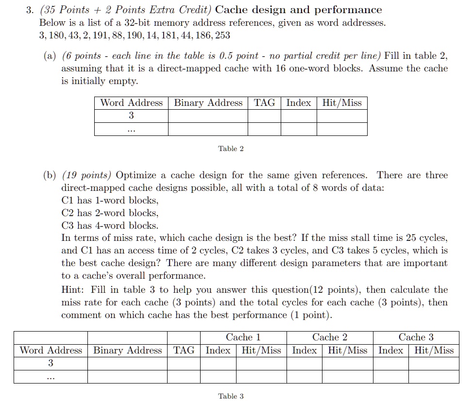 SOLVED: Cache design and performance Below is a list of 32-bit memory address references, given ...