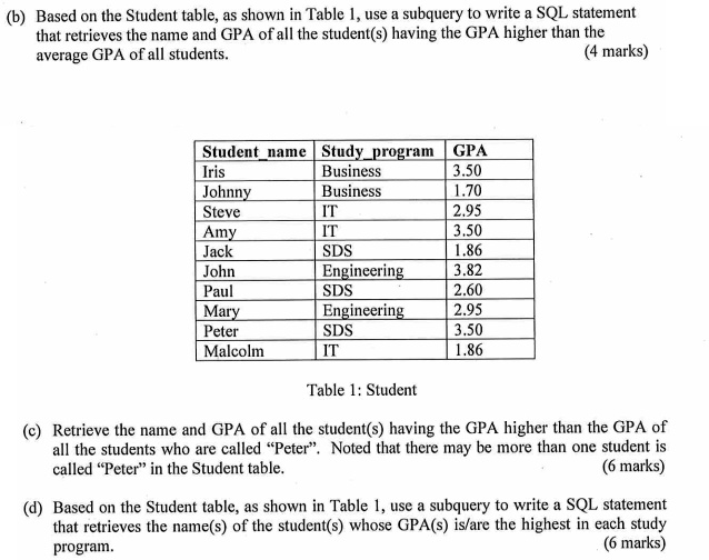 SOLVED: (b Based on the Student table, as shown in Table 1, use a subquery to write a SQL ...