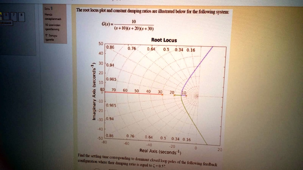 The root locus plot and constant damping ratios are illustrated below ...